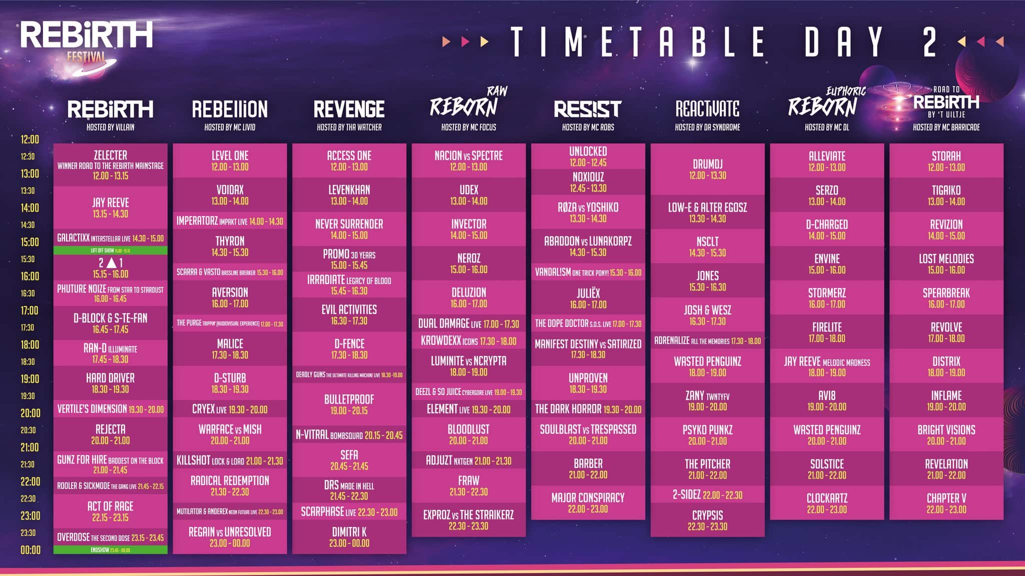 Jaro je zpět a s ním přichází i REBiRTH Festival 2023 » Hardstyle.cz